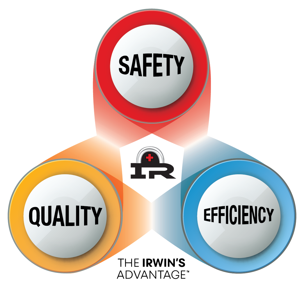 Occupational Health and Safety Services in Vancouver, BC