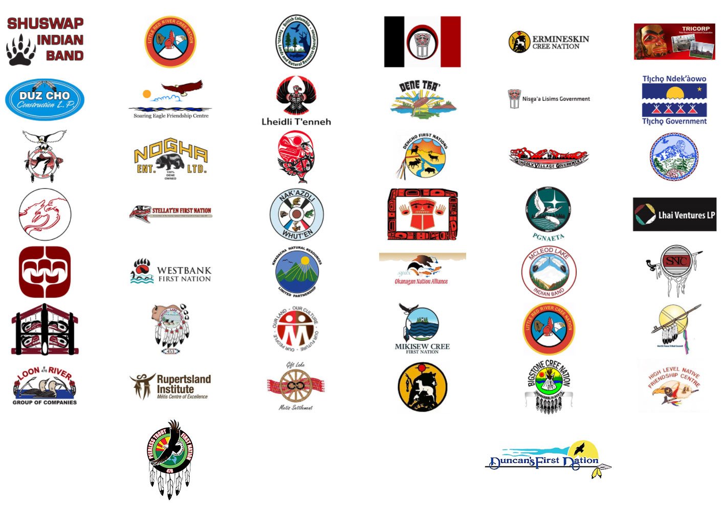 Irwin's Safety: Our commitment to First Nation Communities in Canada